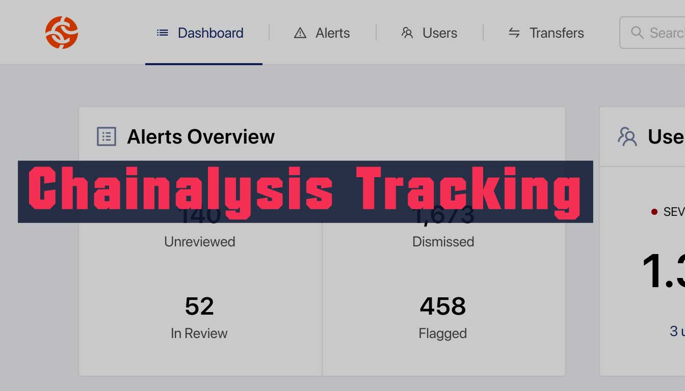 What is a Cryptomixer? How to Get Started with Bitcoin Mixing